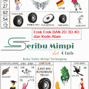 Ukuran Ban Dalam Sepeda Motor: Semua yang Perlu Anda Ketahui - Motor Sehat