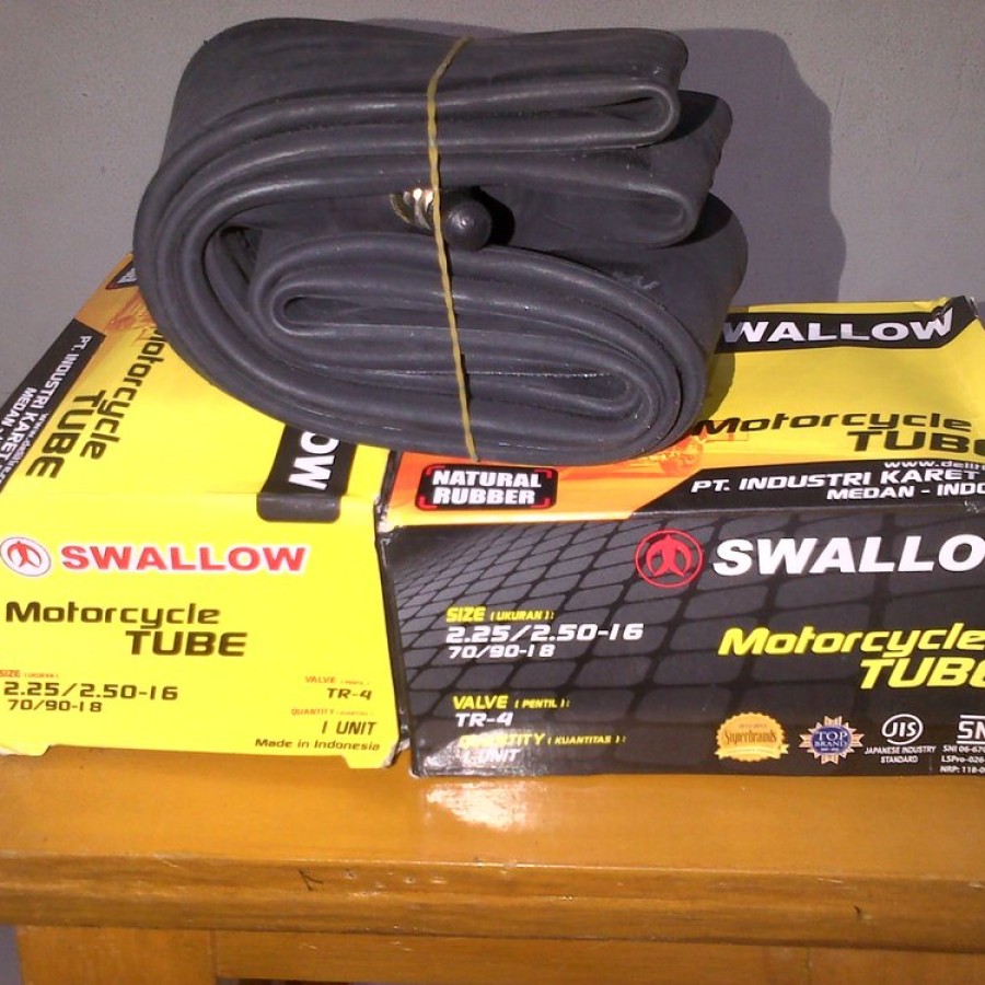 Ban Motor Roda 3 untuk Performa dan Kenyamanan Terbaik - Motor Sehat